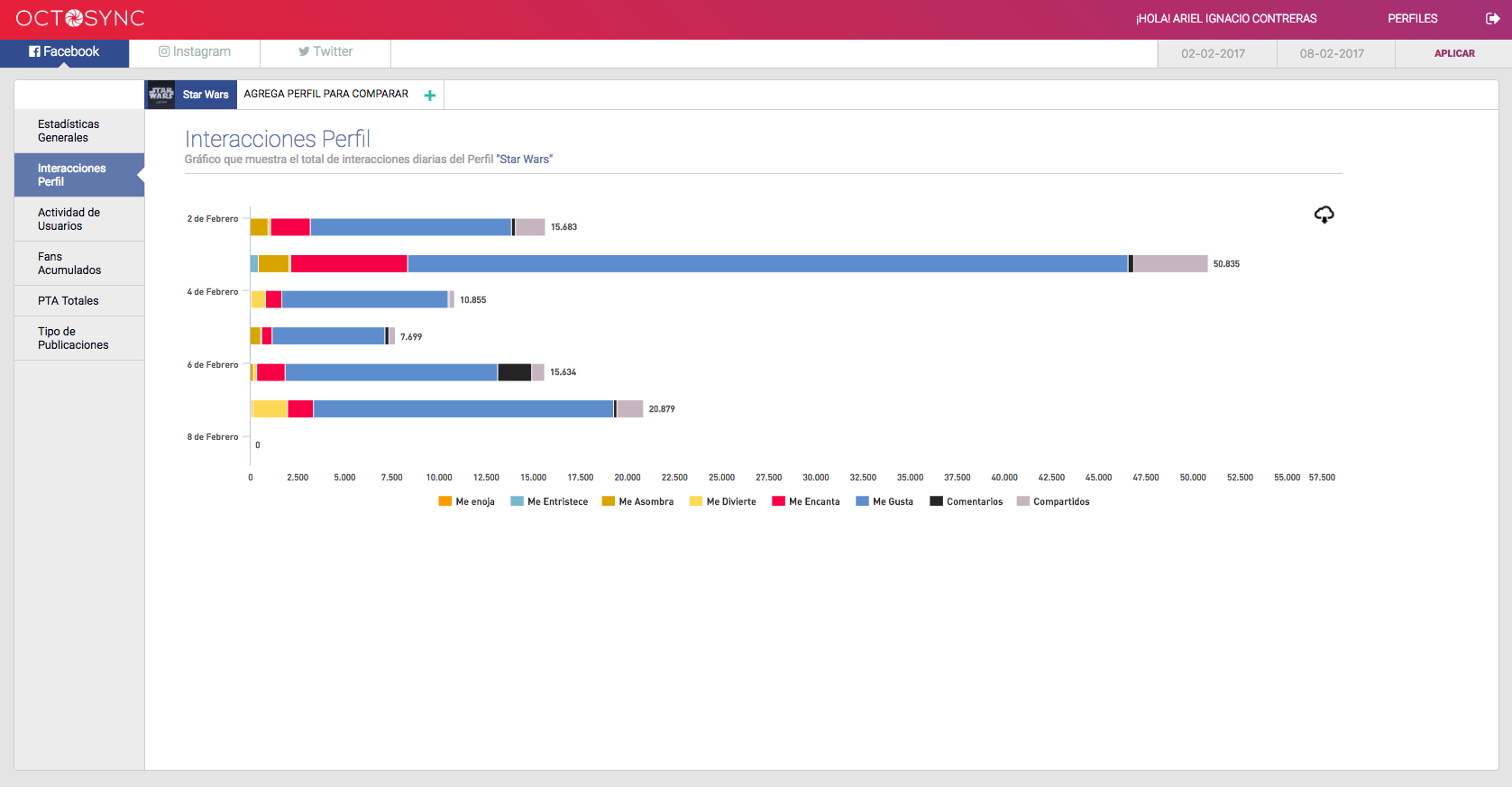 ¡Las reacciones de Facebook ya están en OctoSync! | / AnaliTIC